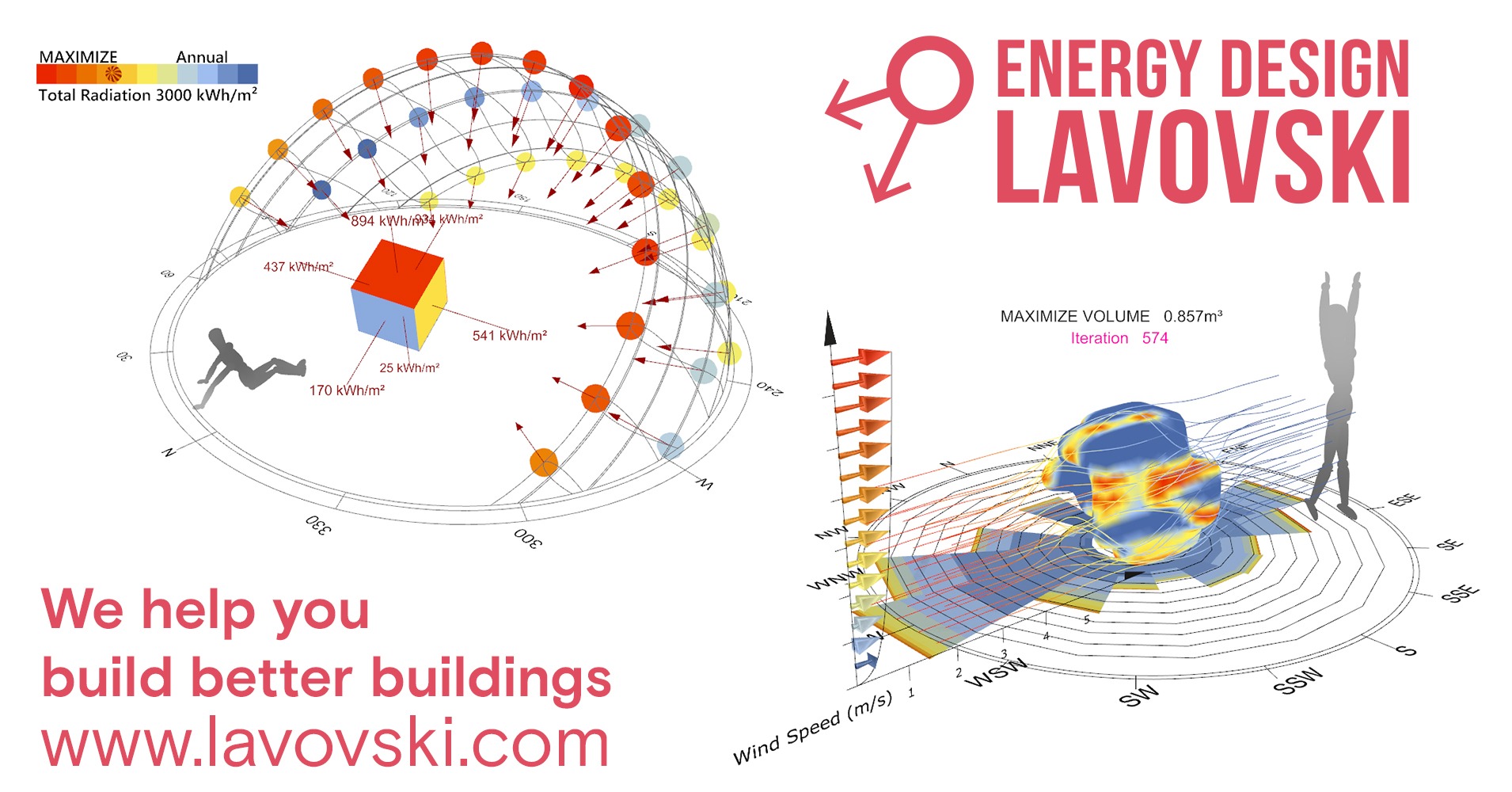 HOW TO DESIGN A TREE - Energy Design Lavovski